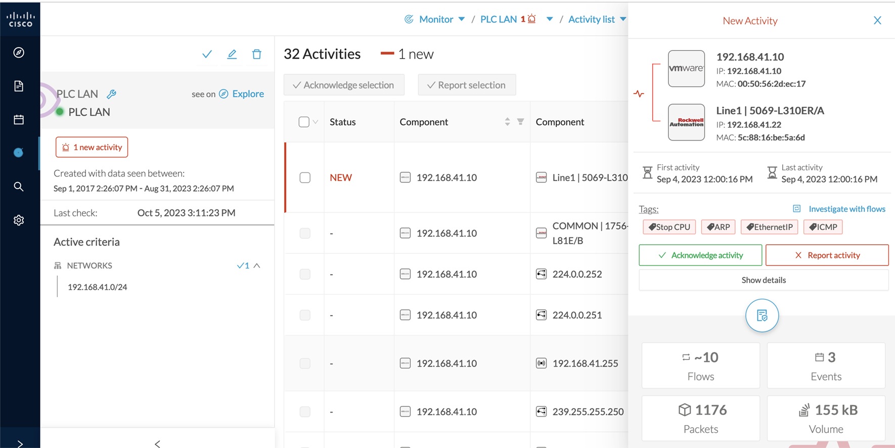 Cisco Cyber Vision GUI Monitor Mode User Guide, Release 4.3.0 - Use ...