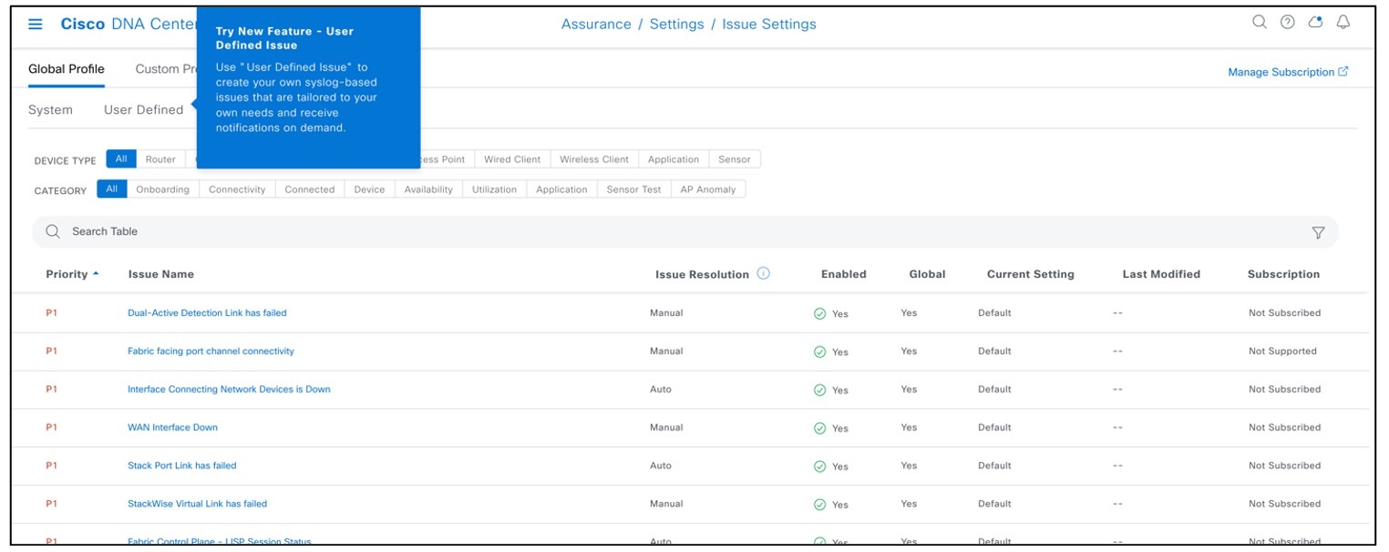 Validated Solution: Cisco Prime Infrastructure to Cisco DNA Center ...
