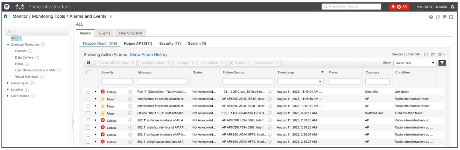 Validated Solution: Cisco Prime Infrastructure to Cisco DNA Center ...