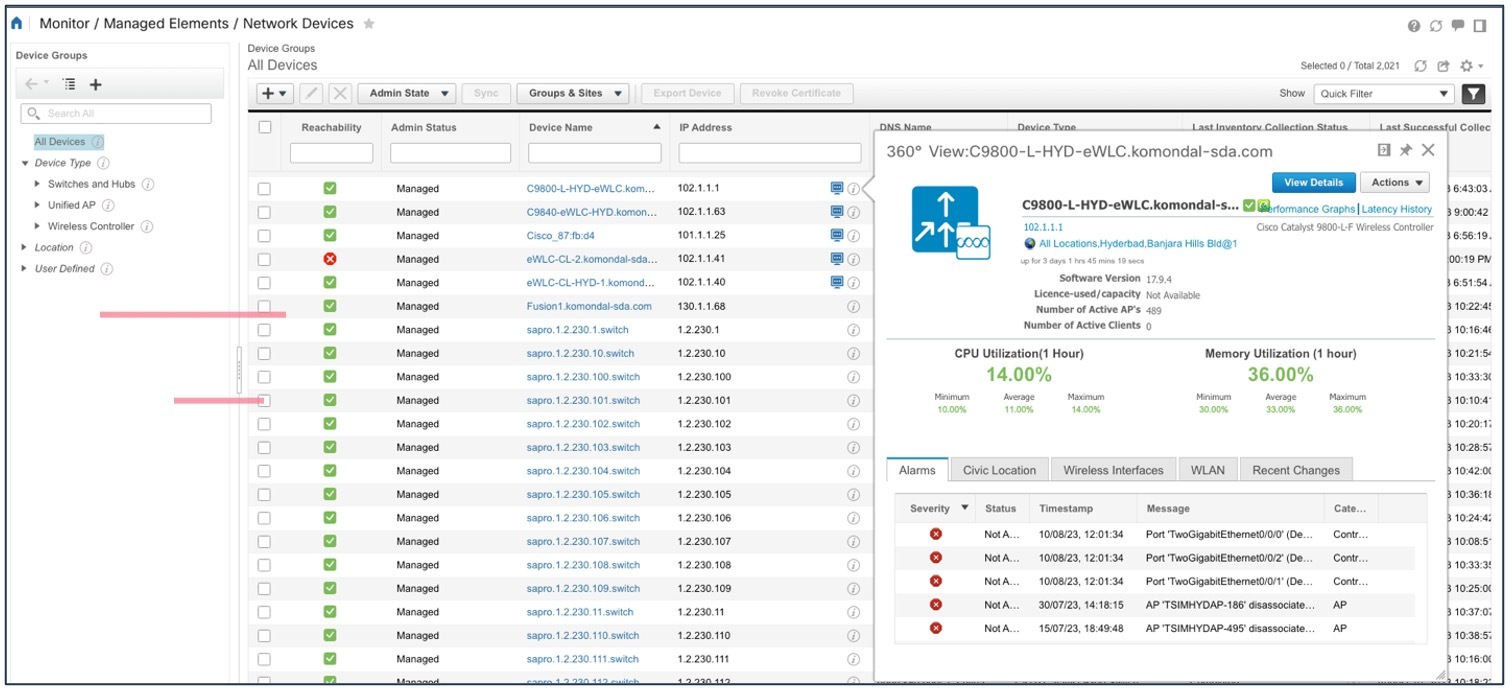 Validated Solution: Cisco Prime Infrastructure to Cisco DNA Center ...