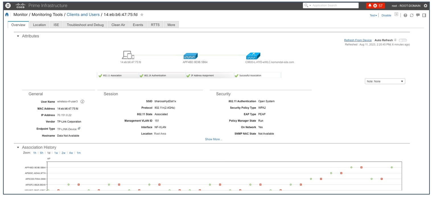 Validated Solution: Cisco Prime Infrastructure to Cisco DNA Center ...