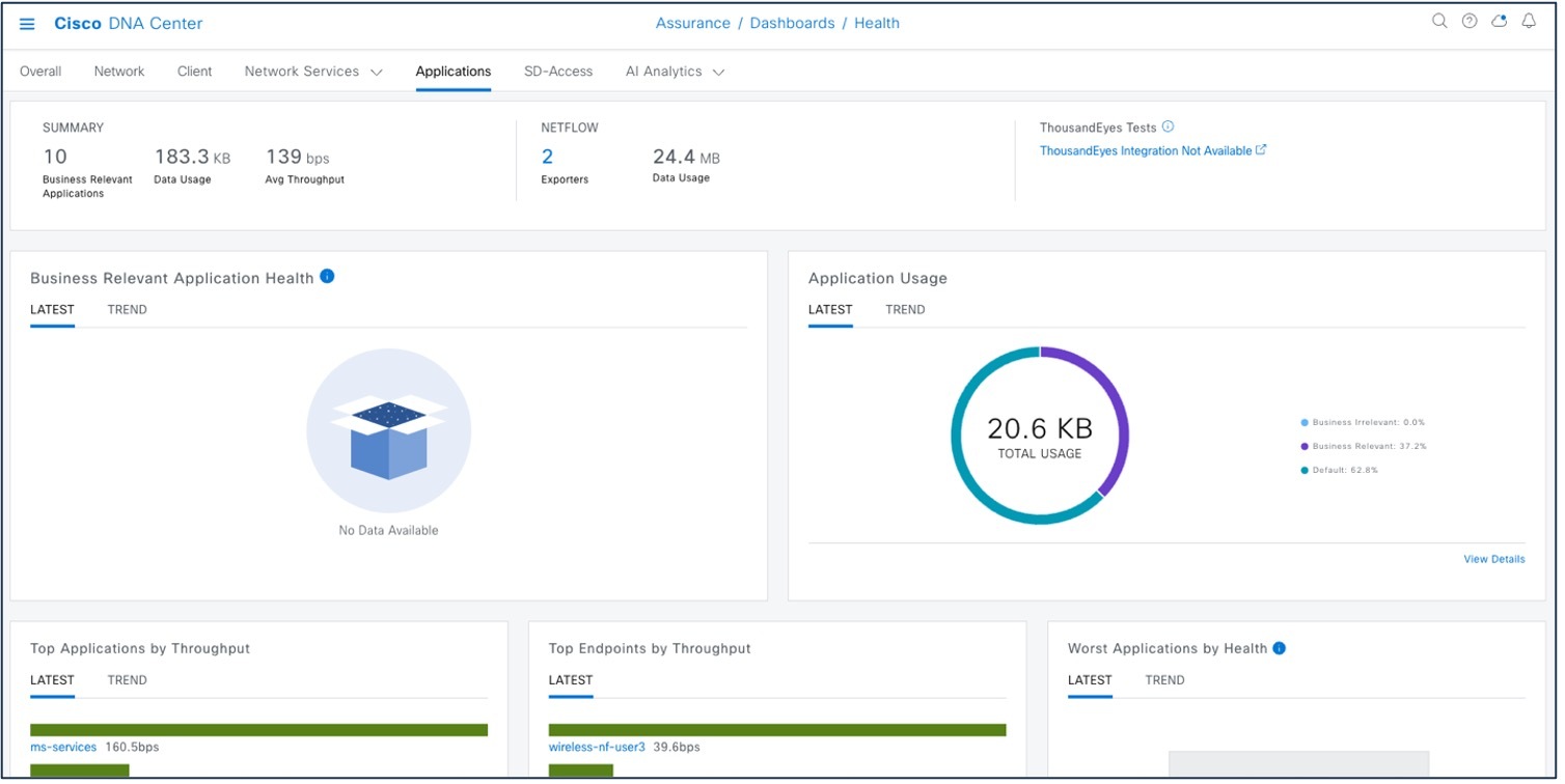 Validated Solution: Cisco Prime Infrastructure to Cisco DNA Center ...