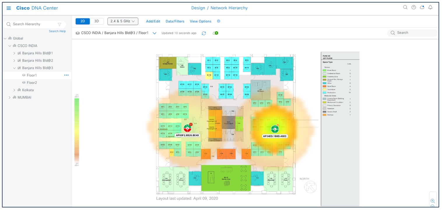 Validated Solution: Cisco Prime Infrastructure to Cisco DNA Center Migration - Cisco