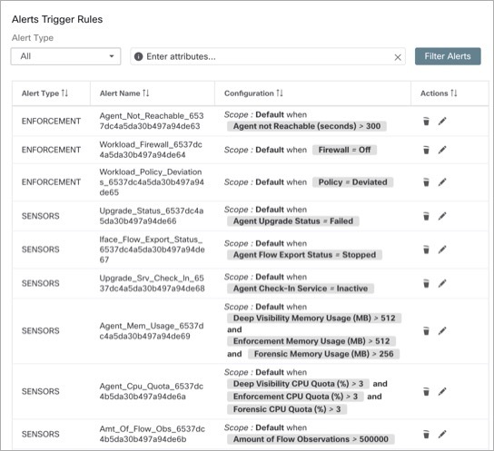 Cisco Secure Workload User Guide On–Premises, Release 3.9 - Configure ...