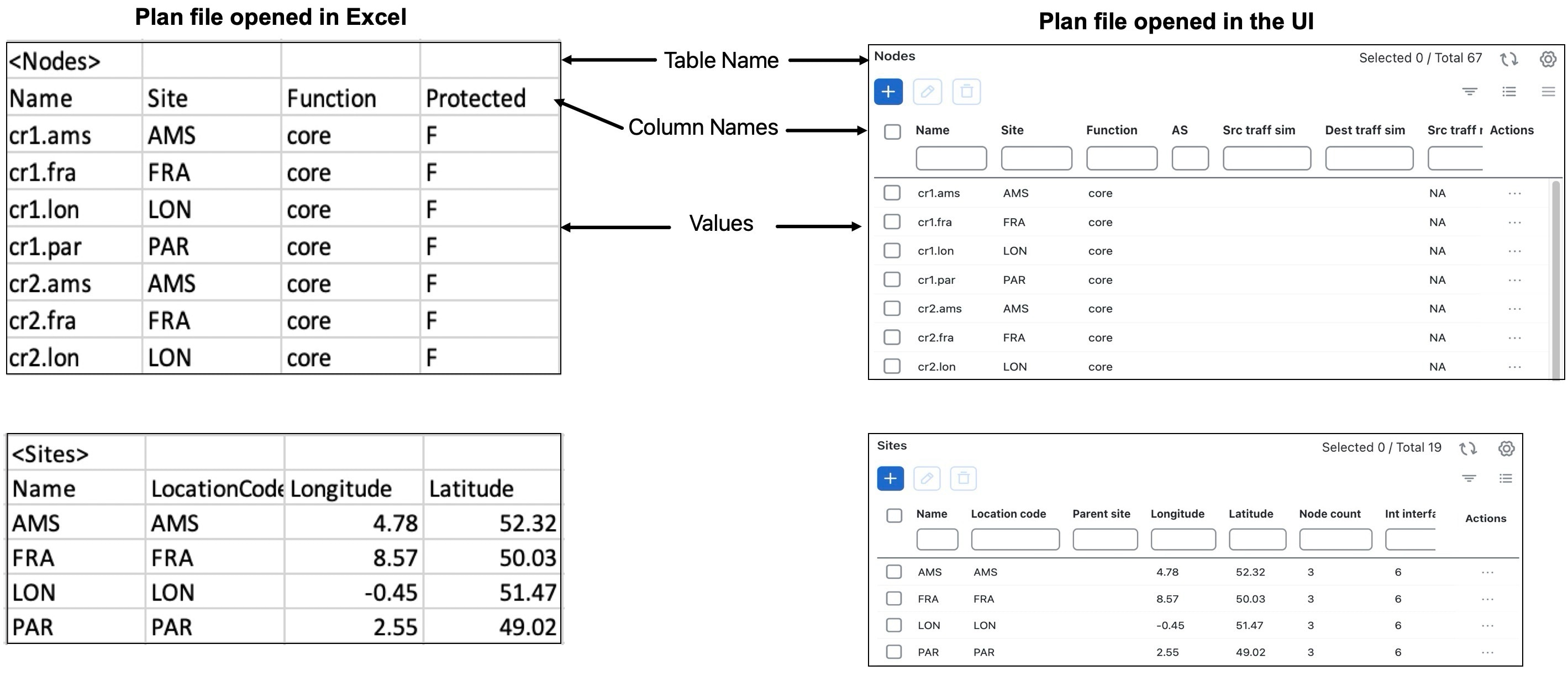Cisco Crosswork Planning Design 7.0 User Guide - Get Started [Cisco Crosswork Planning] - Cisco