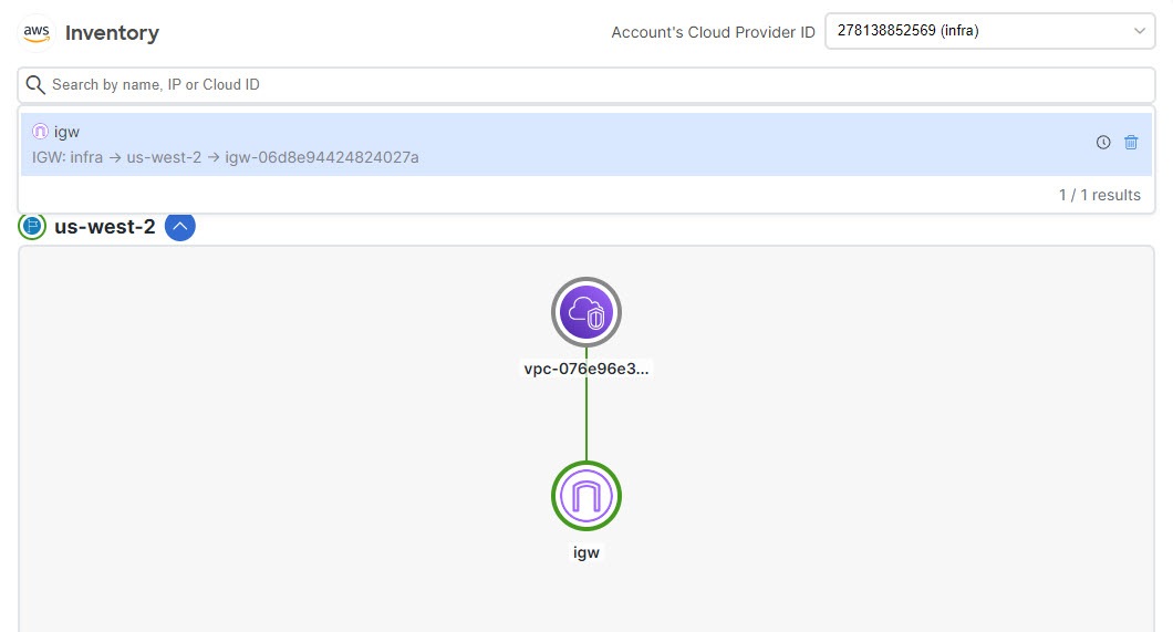 Cisco Cloud Network Controller for AWS User Guide, Release 26.0(x ...