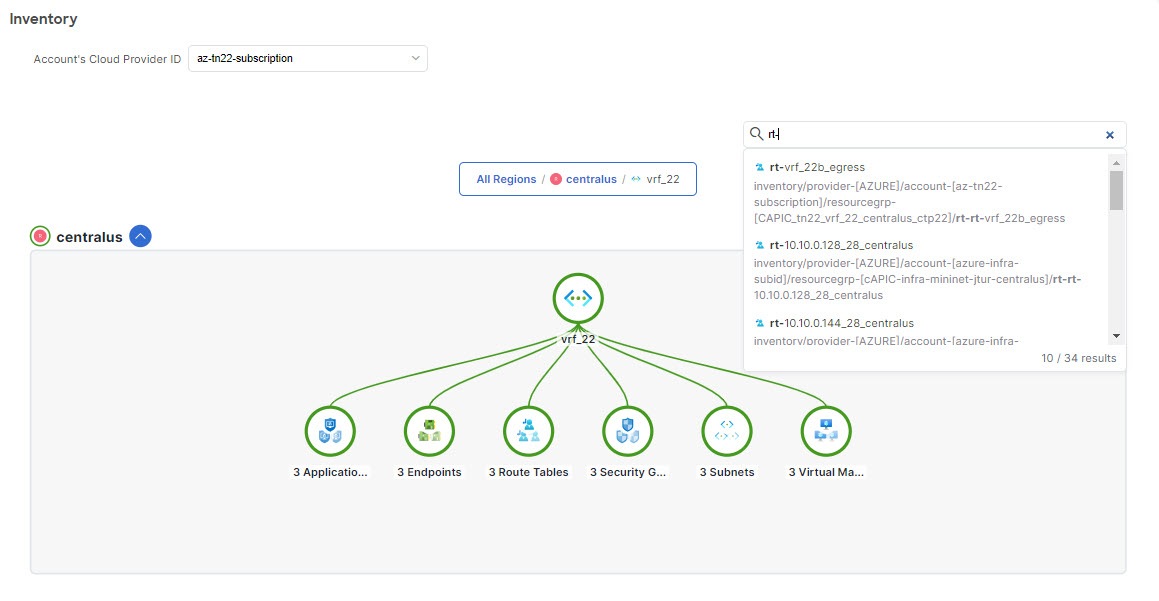 Cisco Cloud Network Controller for Azure User Guide, Release 26.0(x) - About Cisco Cloud Network ...