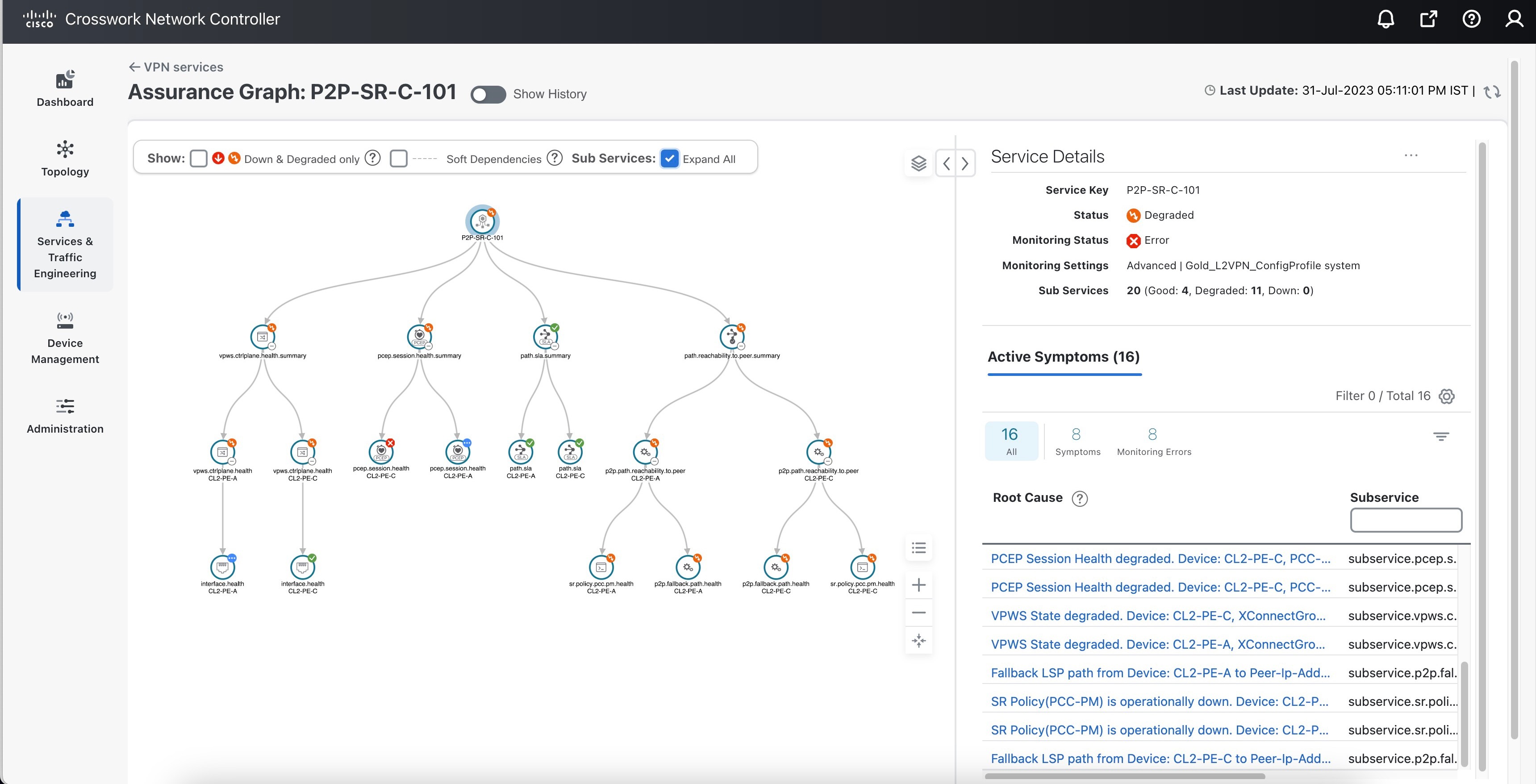 Cisco Crosswork Network Controller 7.0 Solution Workflow Guide - Orchestrated Service ...