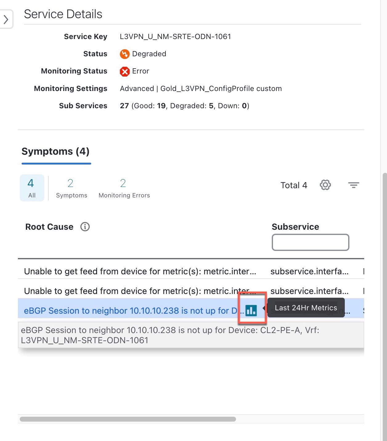 Cisco Crosswork Network Controller 7 0 Solution Workflow Guide Orchestrated Service