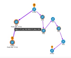 Cisco Crosswork Network Controller 7.0 Solution Workflow Guide - Orchestrated Service ...
