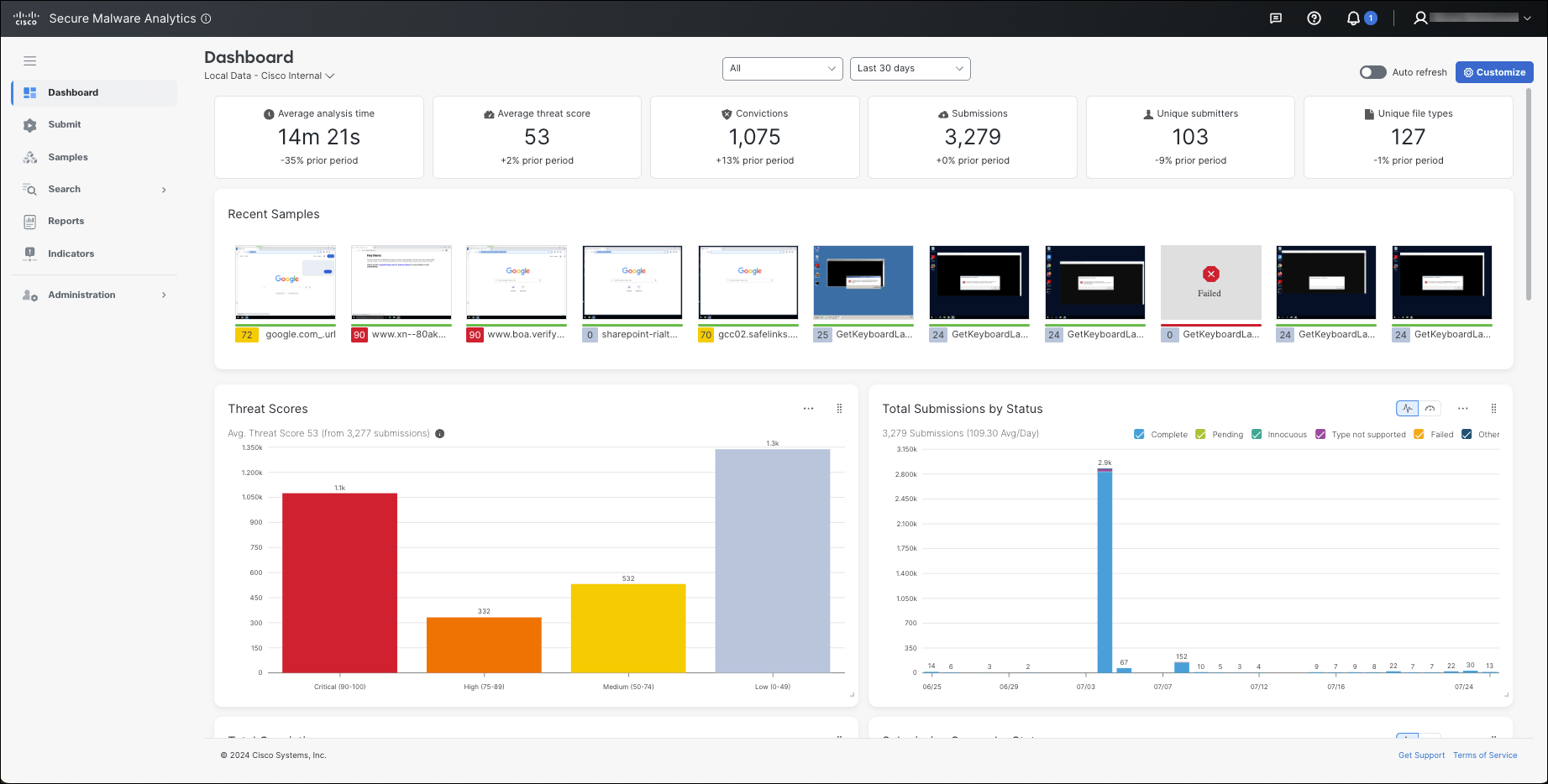 Cisco Secure Malware Analytics Appliance Administrator Guide Version 2.19 - Introduction [Cisco ...