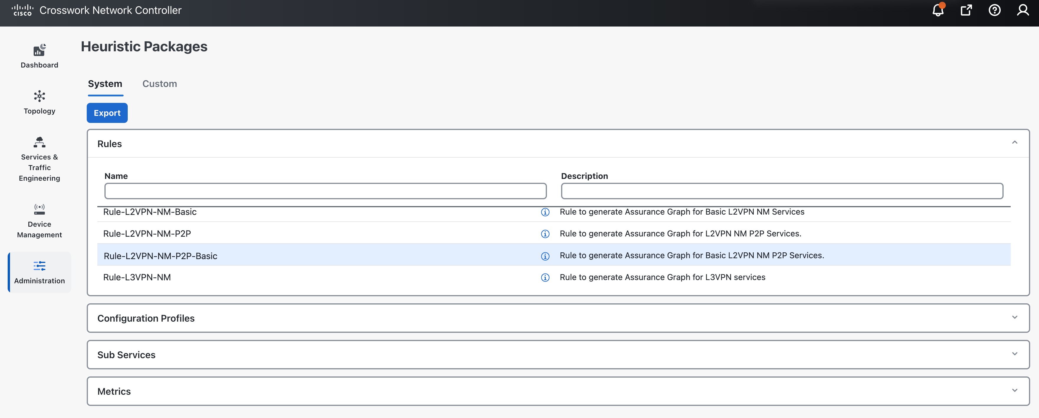 Cisco Crosswork Network Controller 7 0 Service Health Monitoring Customize Heuristic Packages