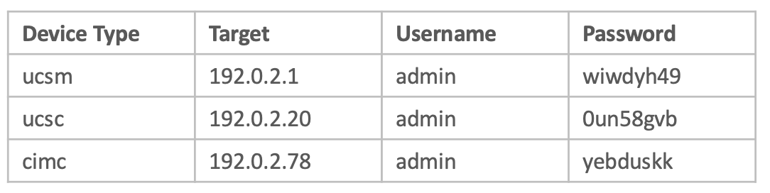 Cisco Intersight Managed Mode Transition Tool User Guide, 4.x - Device Management [Cisco ...