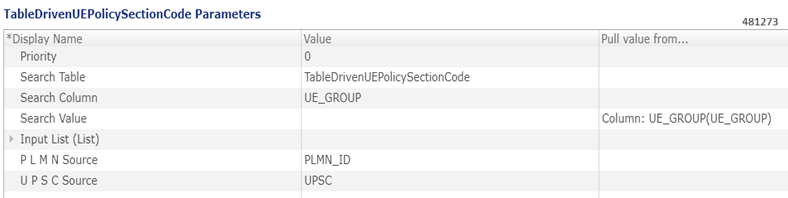 Ultra Cloud Core 5G Policy Control Function, Release 2024.01 ...