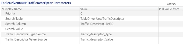 Ultra Cloud Core 5G Policy Control Function, Release 2024.01 - Configuration and Administration ...