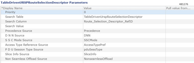 Ultra Cloud Core 5G Policy Control Function, Release 2024.01 ...