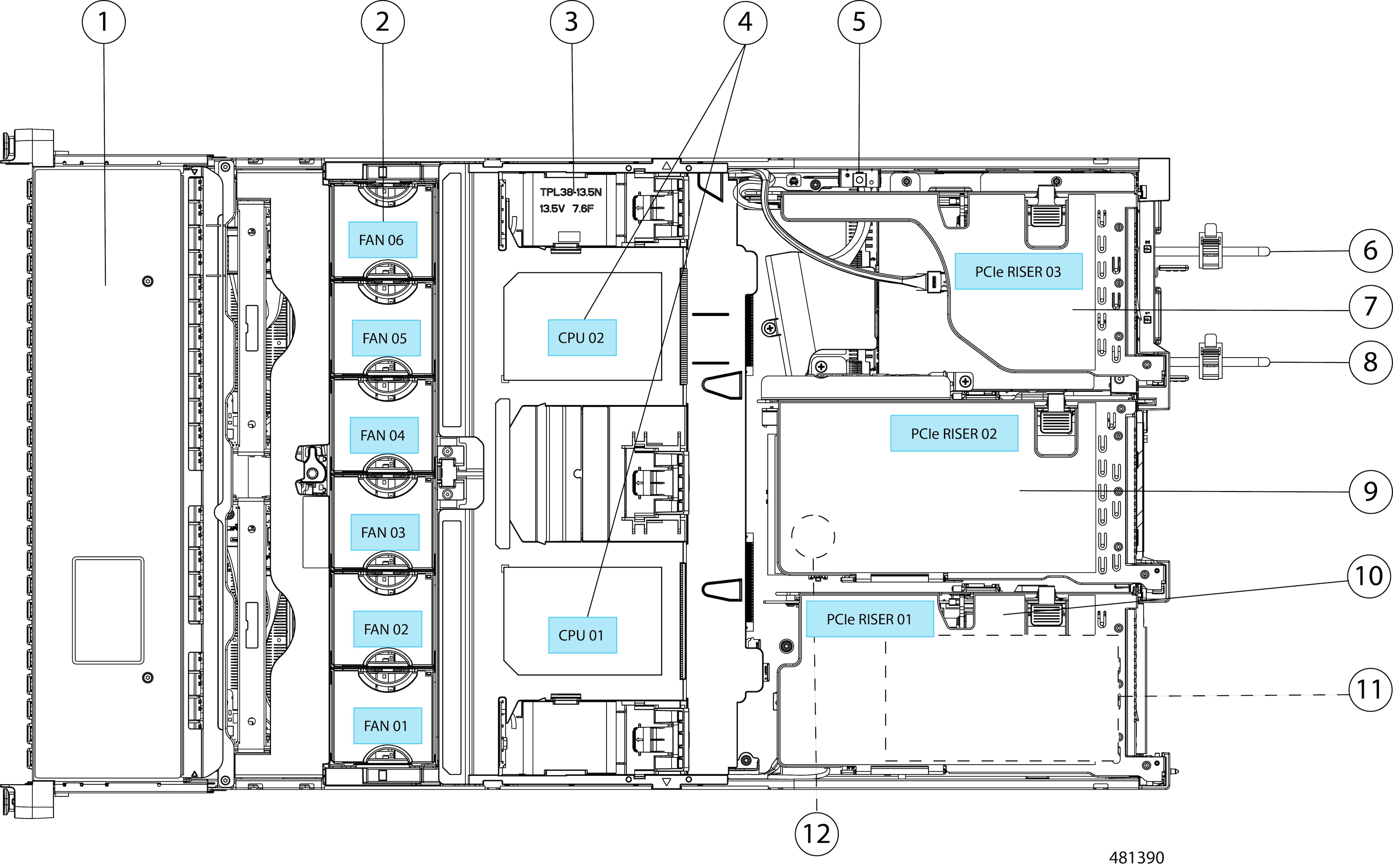 Cisco UCS C245 M8 Server Installation and Service Guide - Overview ...