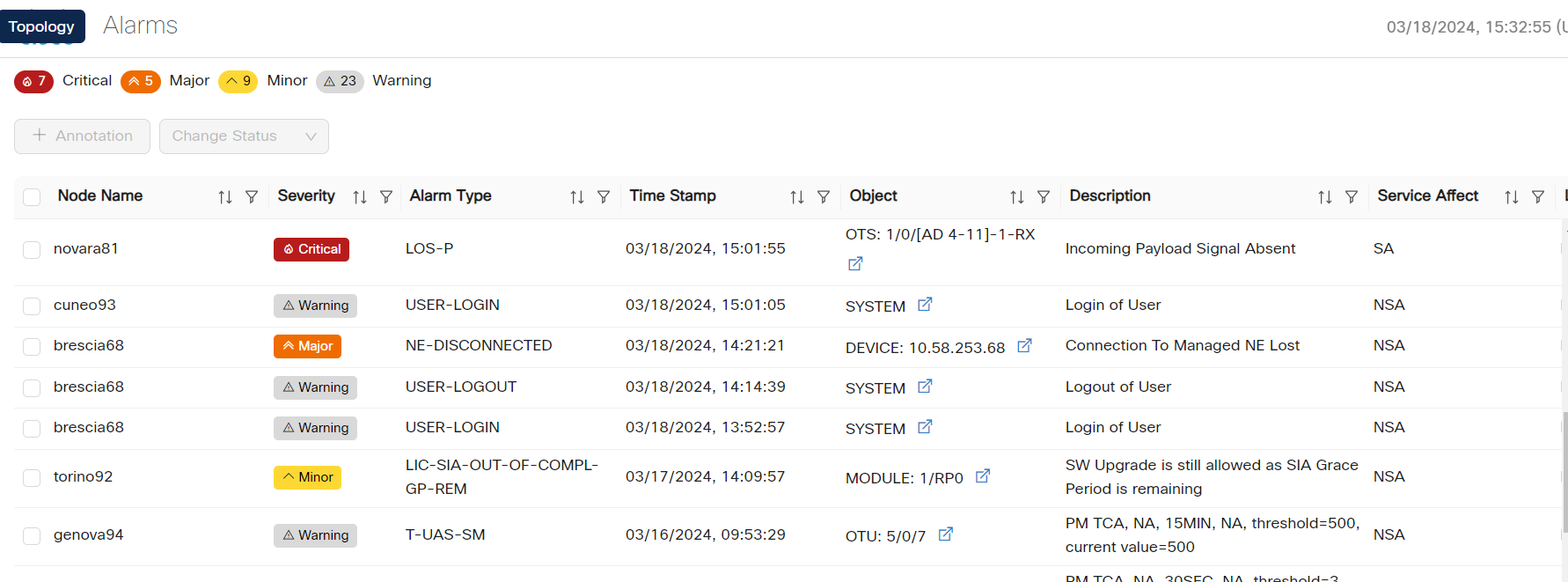 Cisco Optical Network Controller 3.1 Configuration Guide - Use Cisco ...