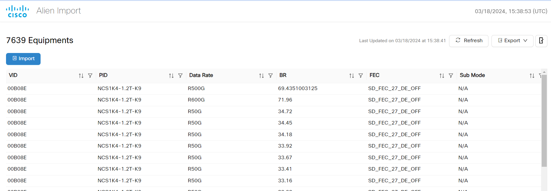 Cisco Optical Network Controller 3.1 Configuration Guide - Use Cisco ...