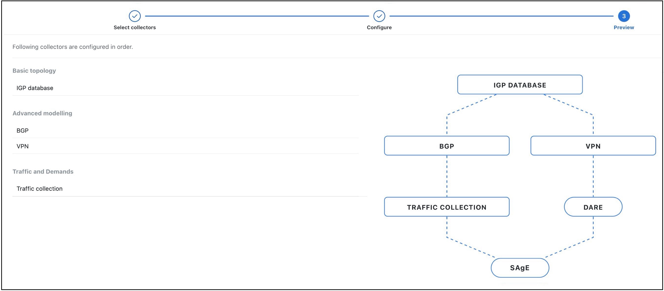 Cisco Crosswork Planning 7.0 Collection Setup and Administration ...