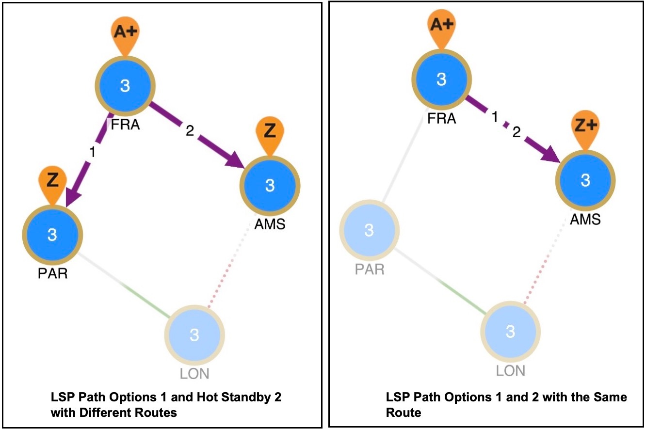 Cisco Crosswork Planning Design 7.0 User Guide - Configure RSVP-TE Routing [Cisco Crosswork ...