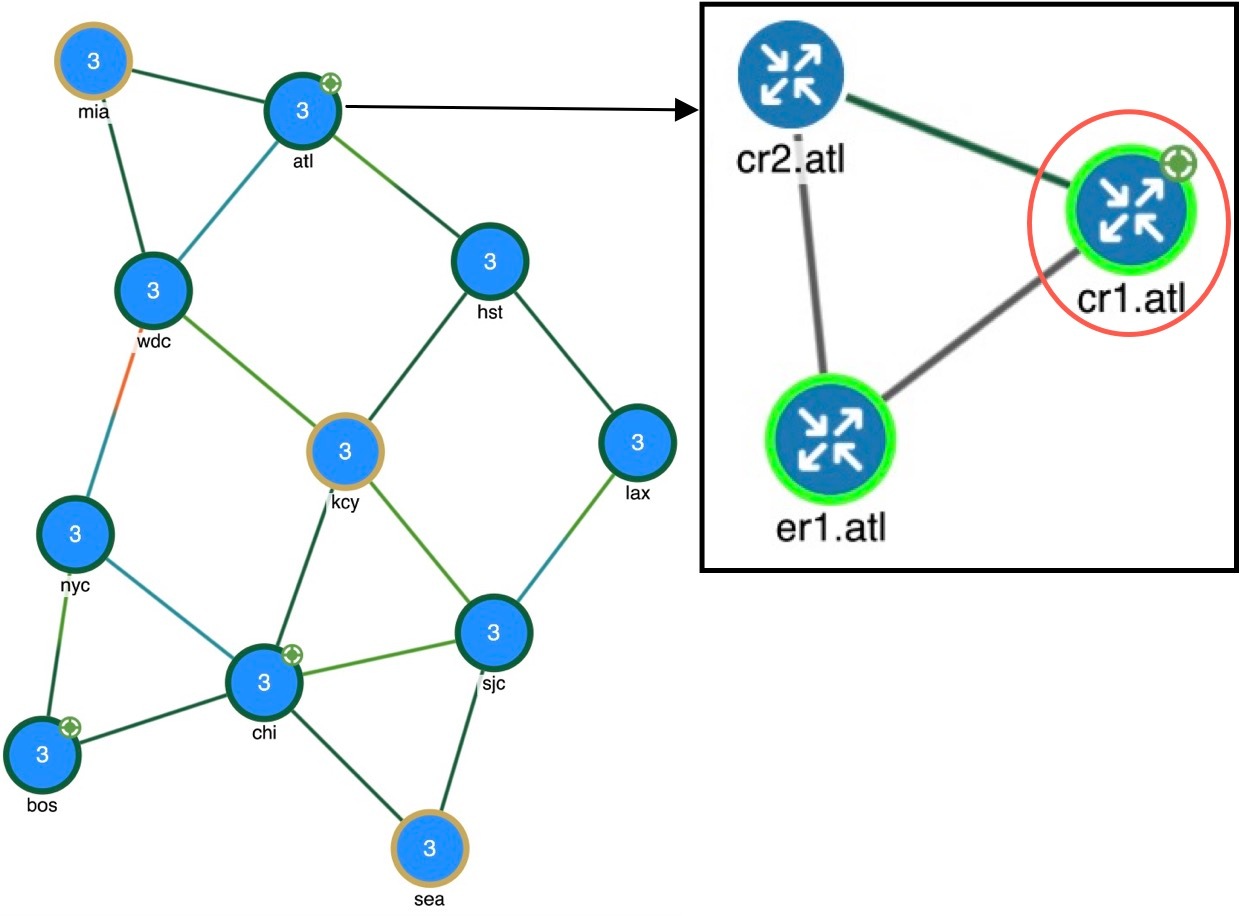 Cisco Crosswork Planning Design 7.0 User Guide - Simulate VPN [Cisco Crosswork Planning] - Cisco
