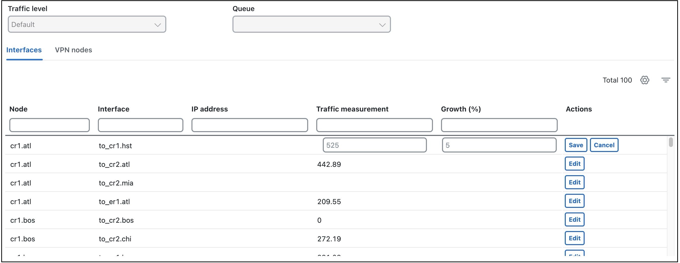 Cisco Crosswork Planning Design 7.0 User Guide - Evaluate Impact of Traffic Growth [Cisco ...