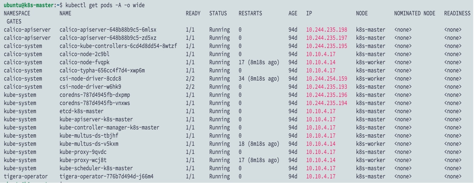 Cisco Secure Firewall ASA Container Getting Started Guide, 9.22 ...