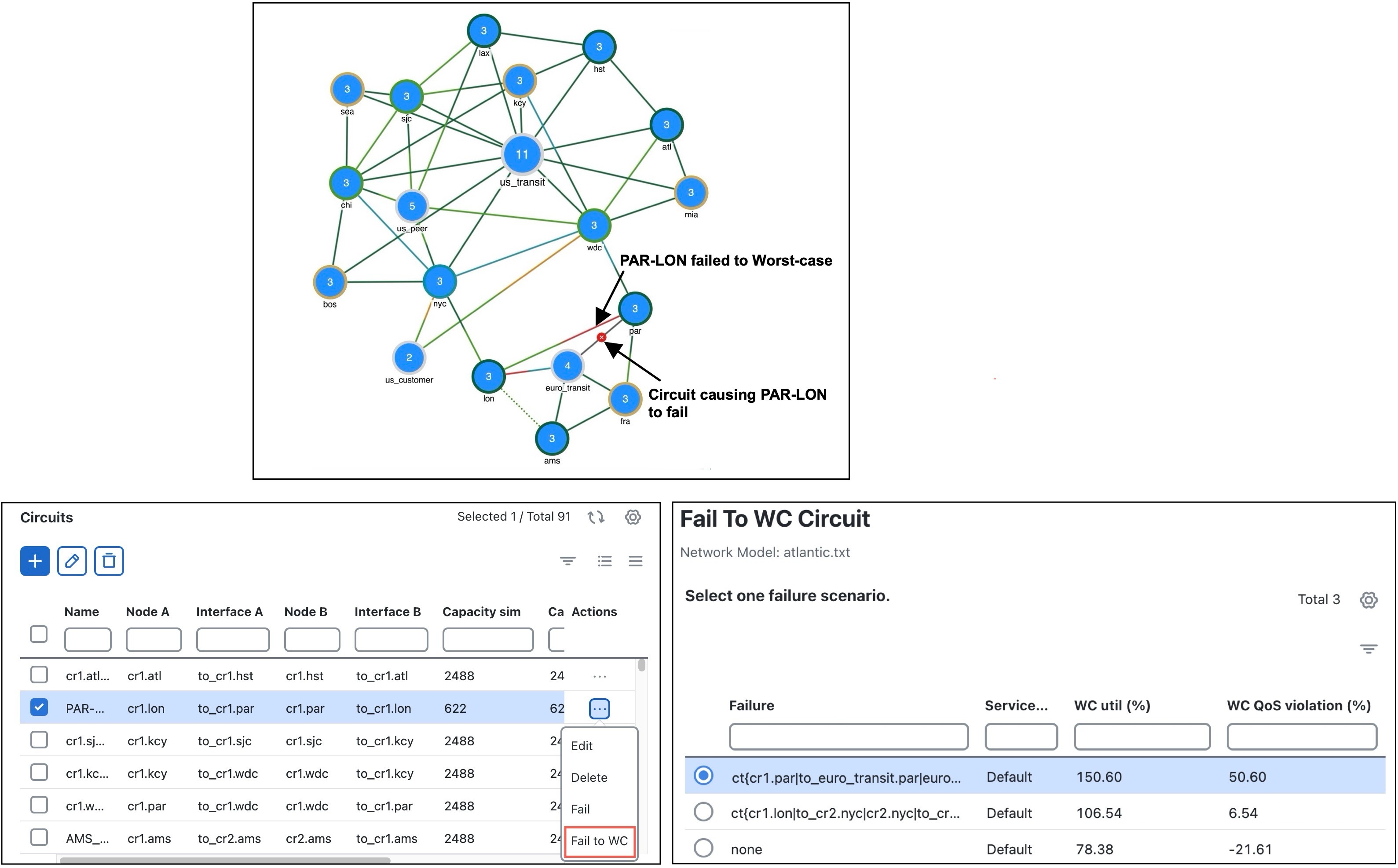 Cisco Crosswork Planning Design 7.0 User Guide - Evaluate Impact of Worst-Case Failures [Cisco ...