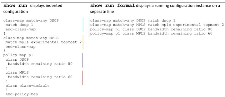Modular Qos Configuration Guide For Cisco 8000 Series Routers Ios Xr Release 241x 242x 24
