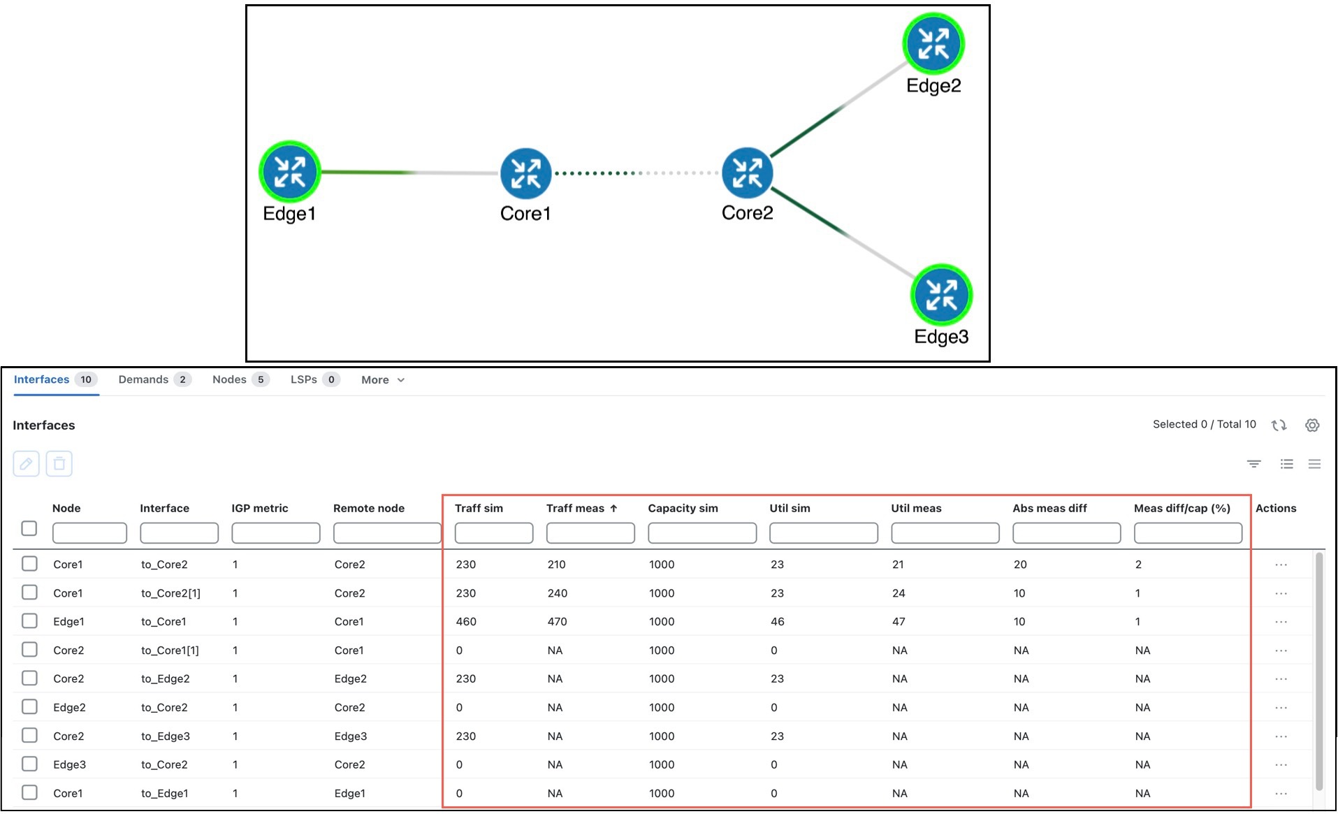 Cisco Crosswork Planning Design 7.0 User Guide - Simulate Traffic Flow from Source to ...