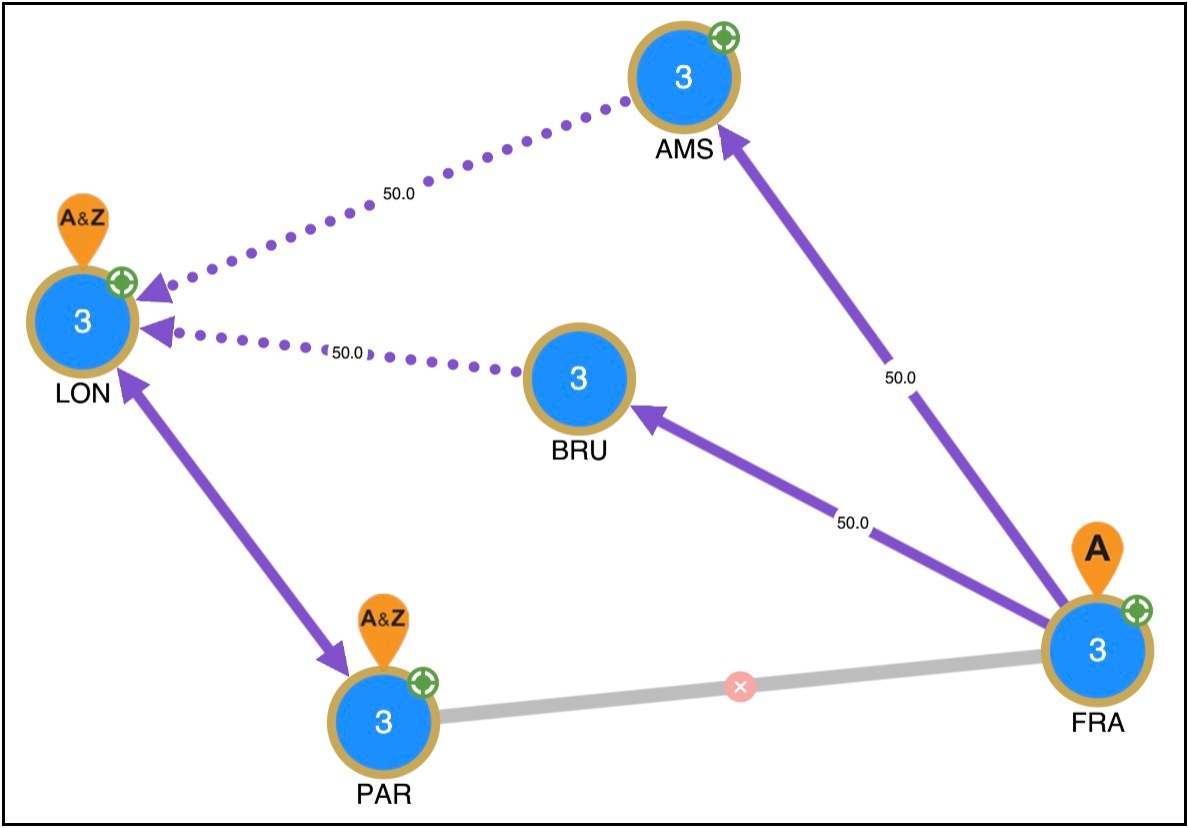 Cisco Crosswork Planning Design 7.0 User Guide - Simulate VPN [Cisco ...