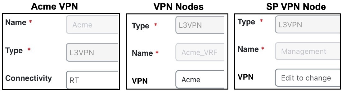 Cisco Crosswork Planning Design 7.0 User Guide - Simulate VPN [Cisco ...