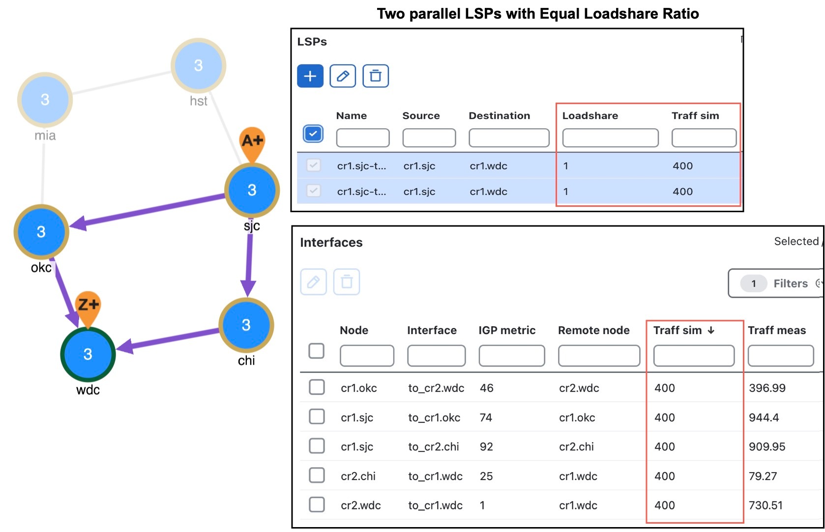 Cisco Crosswork Planning Design 7.0 User Guide - Configure MPLS Routing [Cisco Crosswork ...