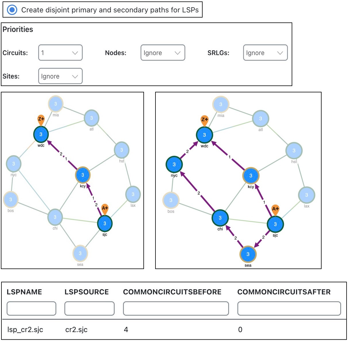 Cisco Crosswork Planning Design 7.0 User Guide - Optimize LSPs [Cisco Crosswork Planning] - Cisco