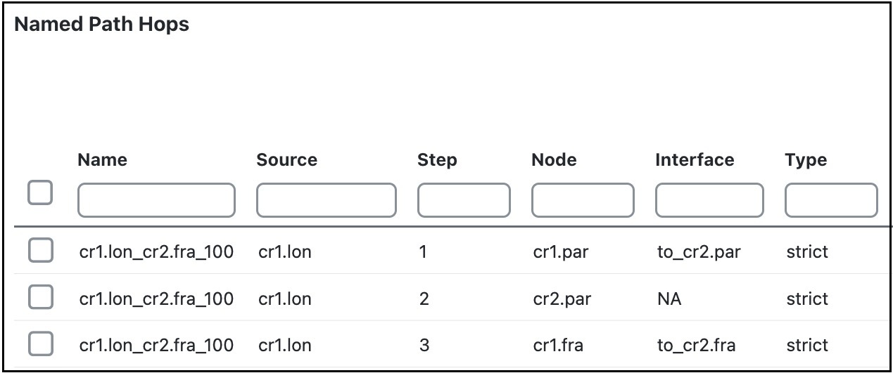 Cisco Crosswork Planning Design 7.0 User Guide - Configure RSVP-TE Routing [Cisco Crosswork ...