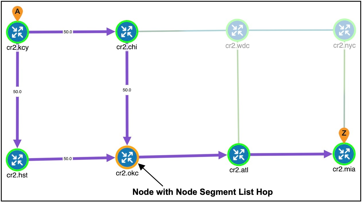 Cisco Crosswork Planning Design 7.0 User Guide - Configure Segment Routing [Cisco Crosswork ...