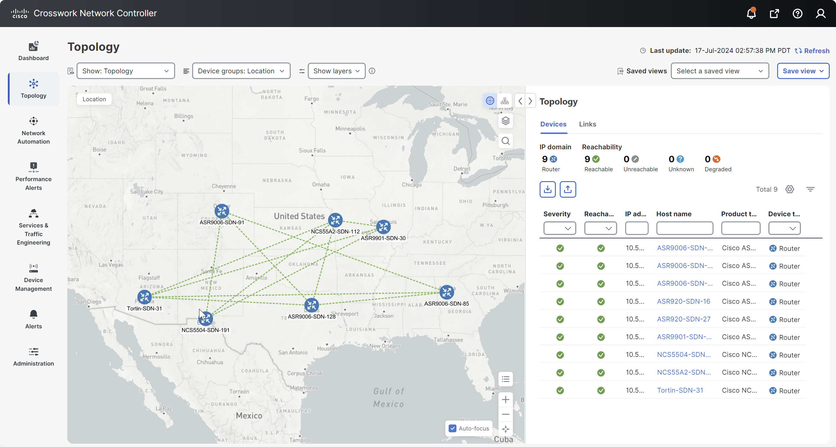 Cisco Crosswork Network Controller 70 Solution Workflow Guide Ui Overview Cisco Crosswork