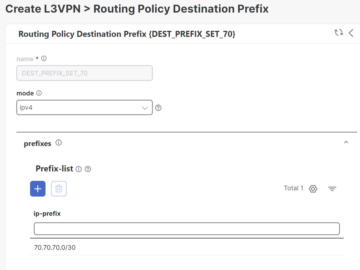 Cisco Crosswork Network Controller 7.0 Solution Workflow Guide - Orchestrated Service ...