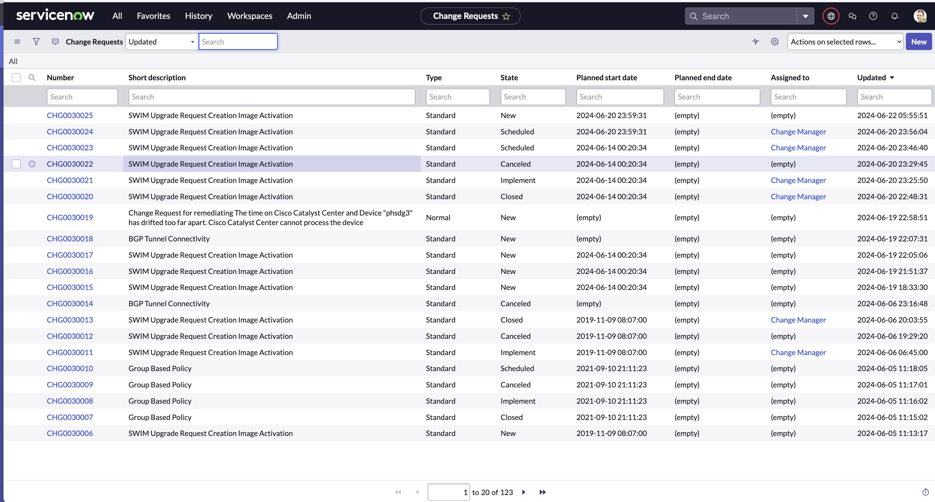 Cisco Catalyst Center Itsm Integration Guide Release 2 3 7 X Swim Closed Loop Automation
