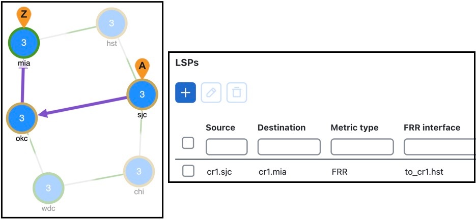 Cisco Crosswork Planning Design 7.0 User Guide - Configure RSVP-TE Routing [Cisco Crosswork ...