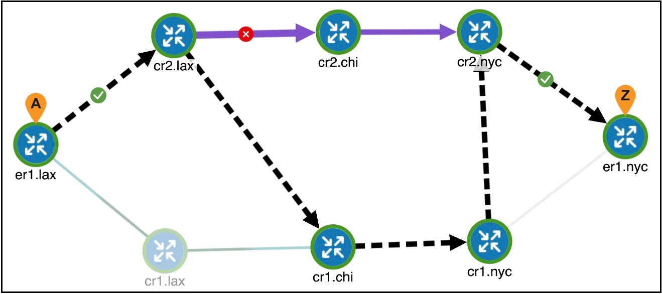 Cisco Crosswork Planning Design 7.0 User Guide - Configure Segment Routing [Cisco Crosswork ...