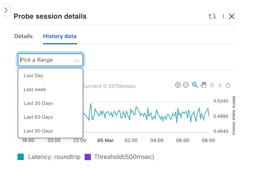 Cisco Crosswork Network Controller 7 0 Service Health Monitoring