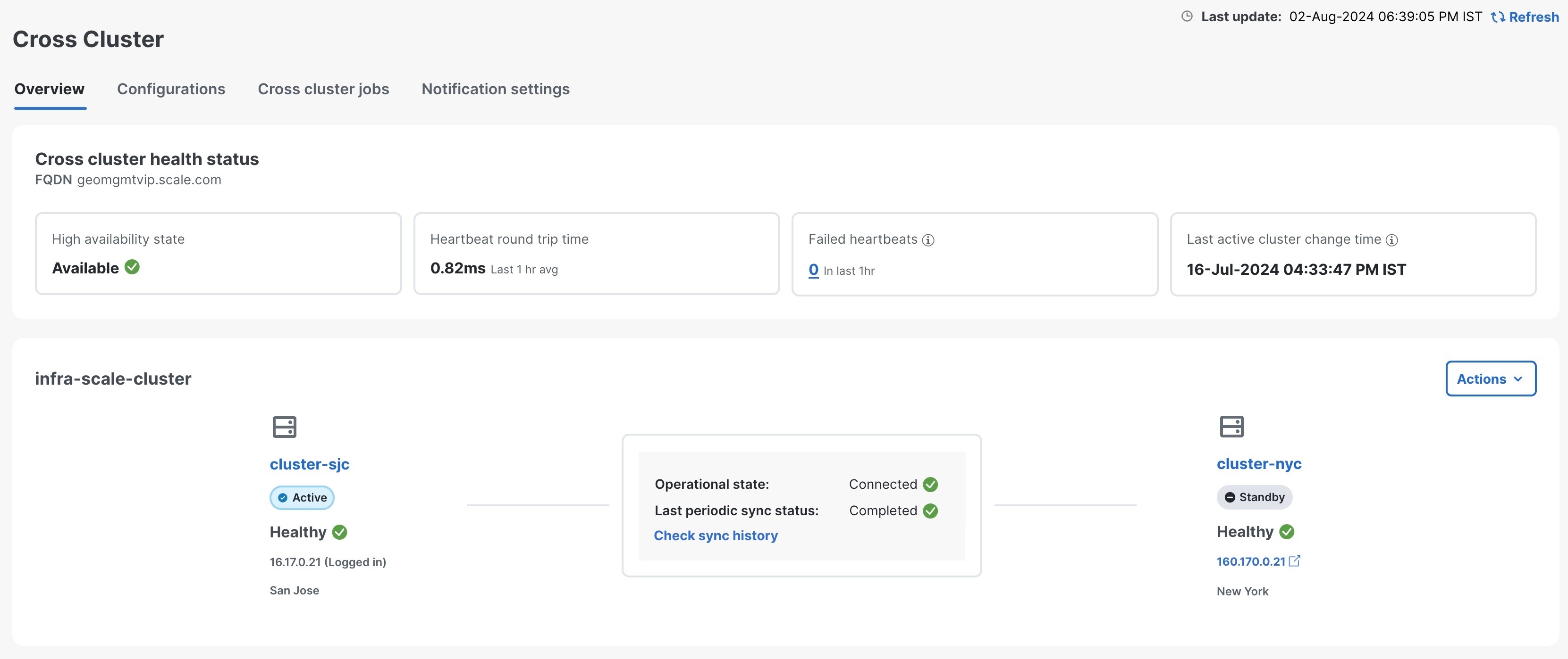 Cisco Crosswork Network Controller 7.0 Installation Guide - Enable Geo Redundancy Solution ...