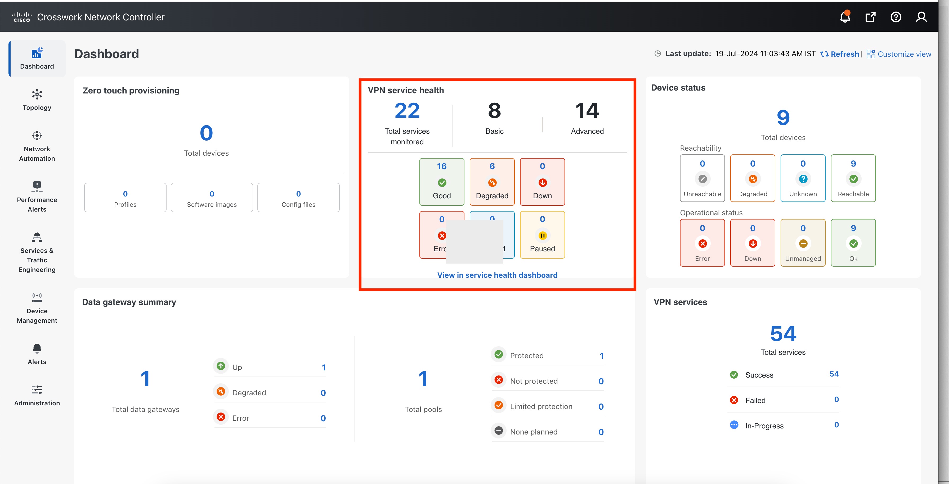 Cisco Crosswork Network Controller 7 0 Service Health Monitoring