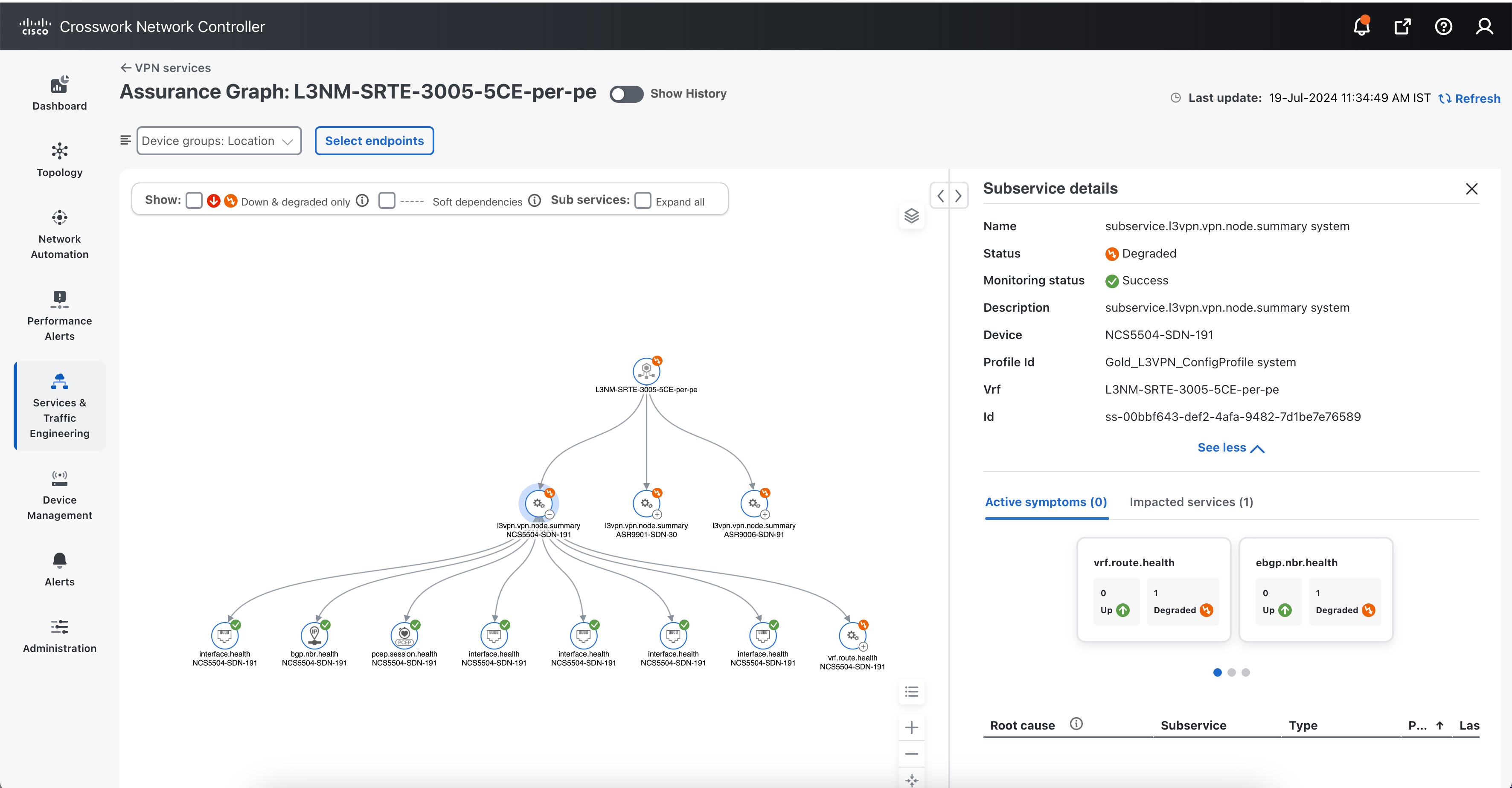 Cisco Crosswork Network Controller 7 0 Service Health Monitoring