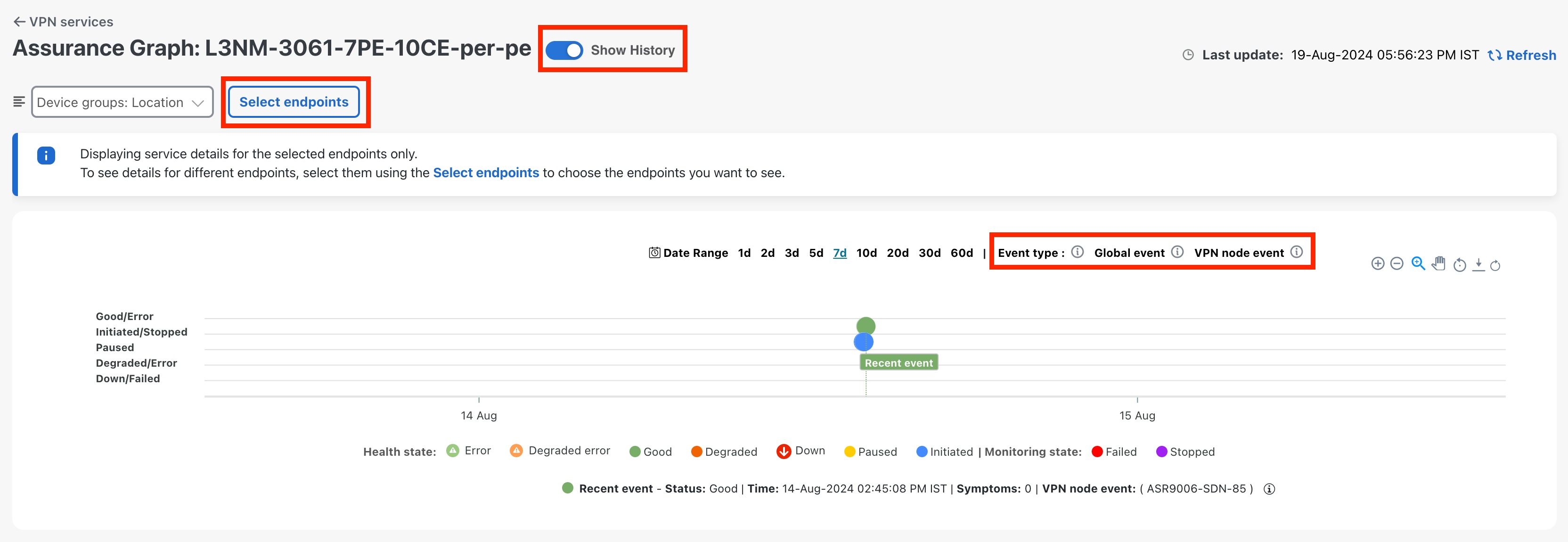 Cisco Crosswork Network Controller 7 0 Service Health Monitoring Analyze Service Health [cisco