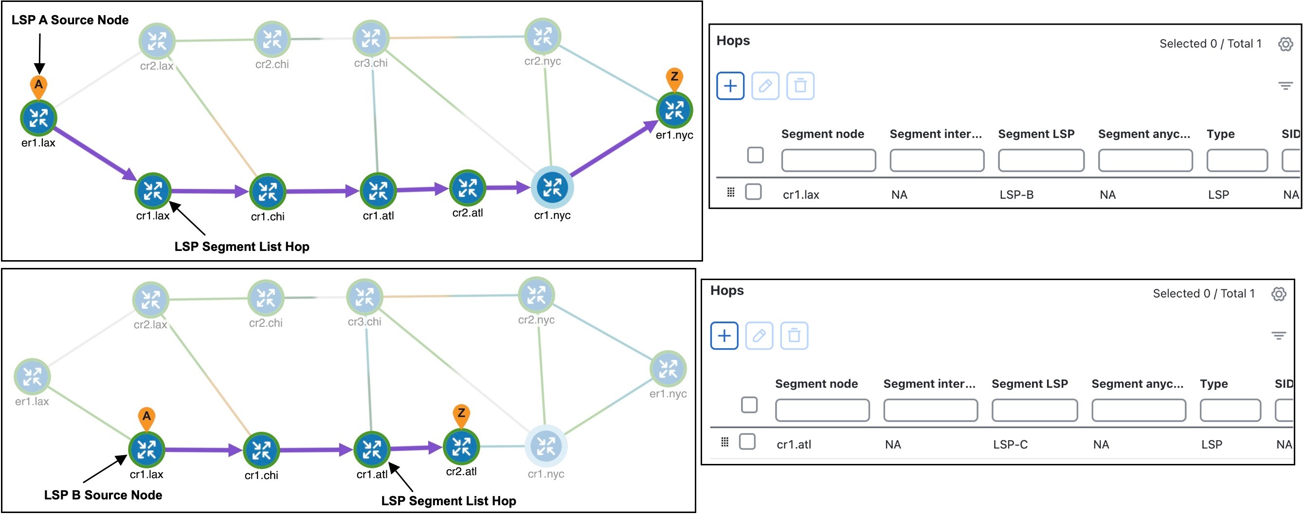 Cisco Crosswork Planning Design 7.0 User Guide - Configure Segment Routing [Cisco Crosswork ...