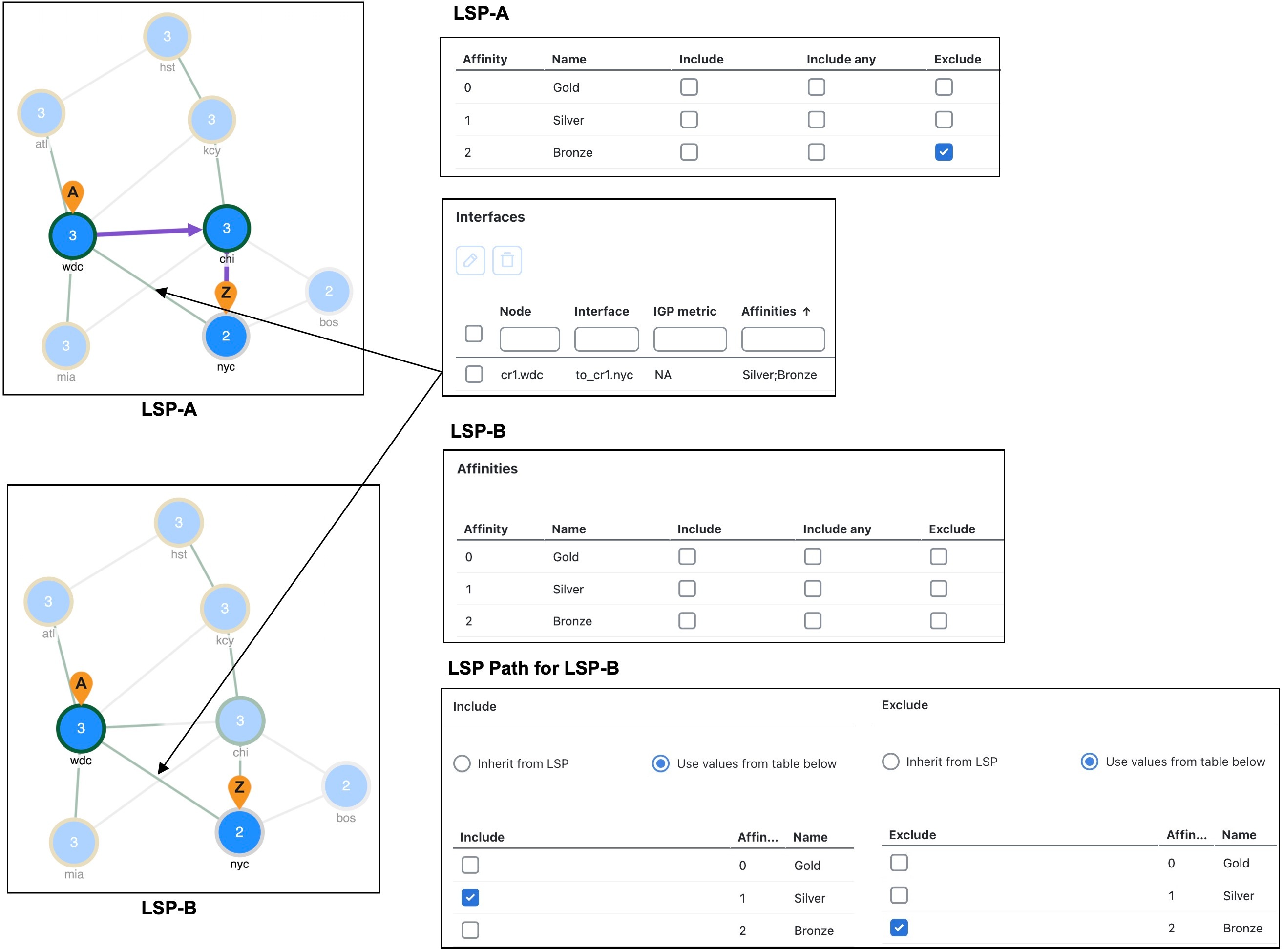 Cisco Crosswork Planning Design 7.0 User Guide - Configure RSVP-TE ...