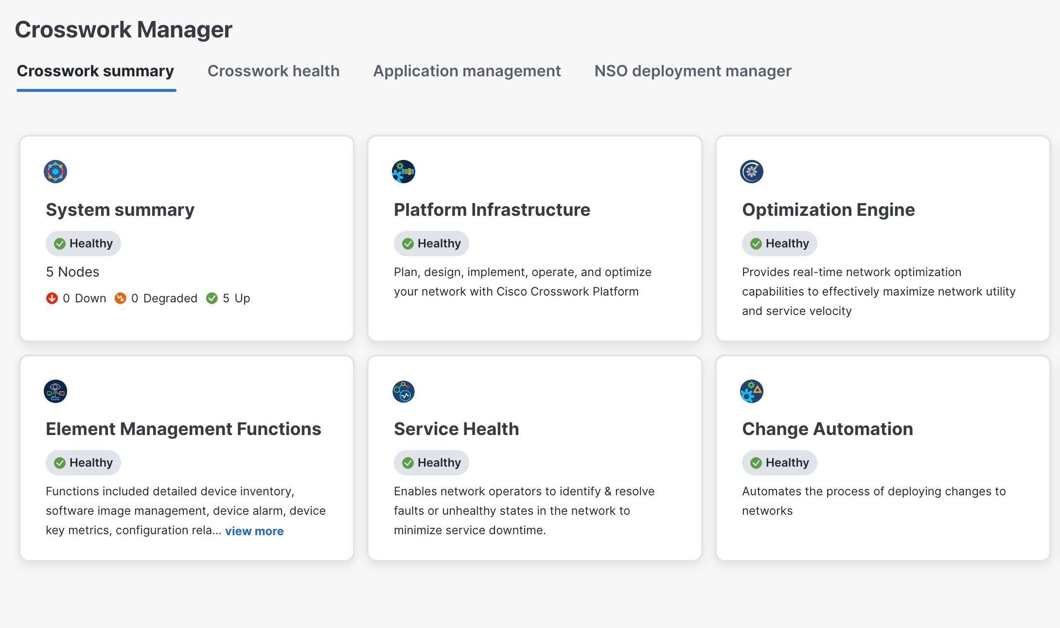 Cisco Crosswork Network Controller 7.0 Administration Guide - Manage the Crosswork Cluster ...